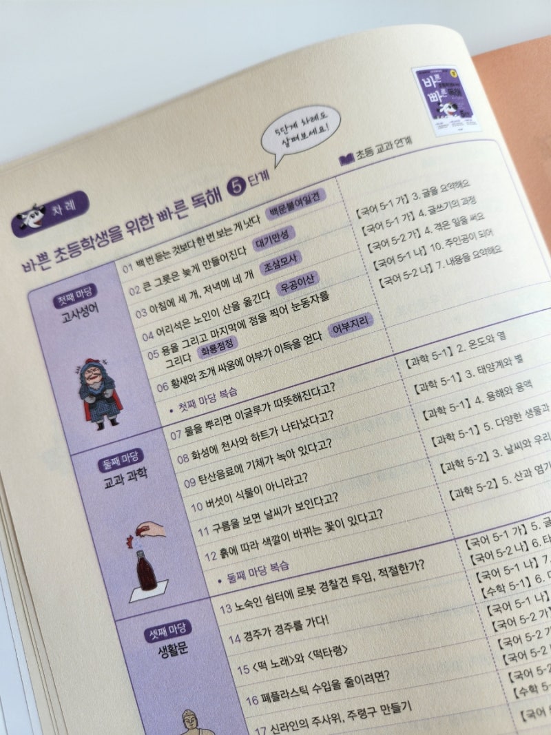 초6 국어 문제집 바쁜 초등학생을 위한 빠른독해 6단계 네이버 블로그