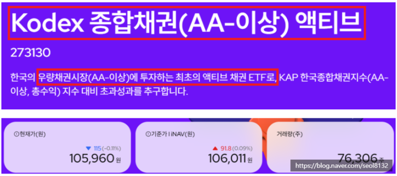 KODEX 종합채권(AA-이상)액티브 ETF 분석 (Ft. 채권투자 및 KBSTAR종합채권(A-이상)액티브) : 네이버 블로그