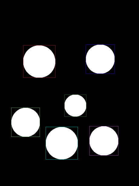 [OpenCV][C++] 영상 라벨링(Labeling) 총정리(1) - 이미지 레이블링 ...