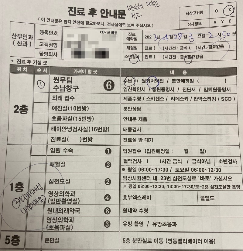 임신후기 29주차 29주0일입체초음파 실패 And 전치태반 탈출 And 백일해 접종 네이버 블로그