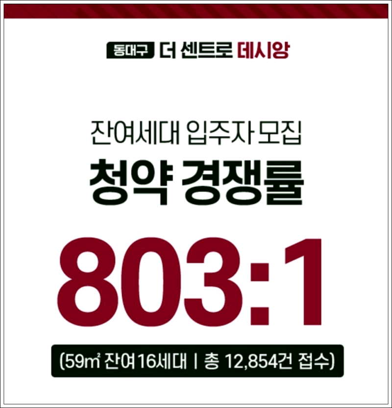 대구신암동 9월 입주예정인 동대구더센트로 데시앙 아파트 기본정보 네이버 블로그
