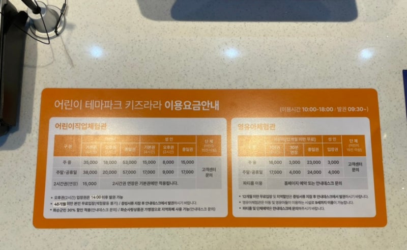 광주 근교 화순 어린이 직업 체험 In 키즈라라 네이버 블로그