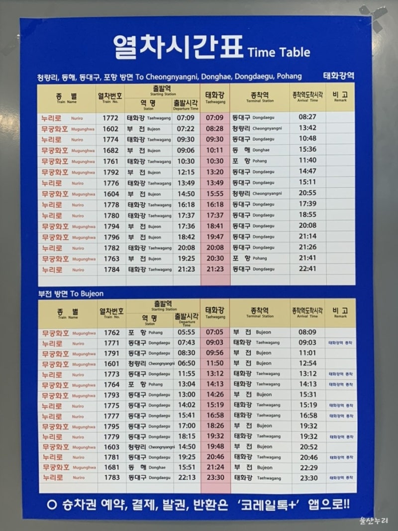 울산과 부산을 이어주는 동해선 태화강역 시간표and주차시설 네이버 블로그