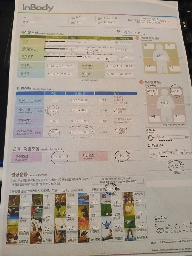 김 회원님 인바디 파헤치기 네이버 블로그