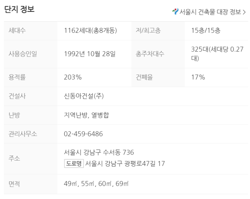 임장 수서신동아 사도 괜찮을까 서울 가성비 아파트 네이버 블로그