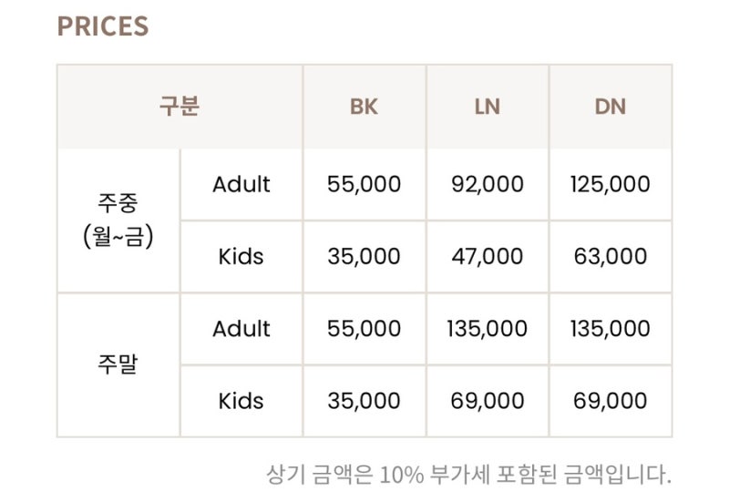 파라스파라 서울 우디플레이트 조식 가격 메뉴 및 솔직 후기 ♥ 메뉴 총정리 프렌치 토스트 미쳤다 네이버 블로그