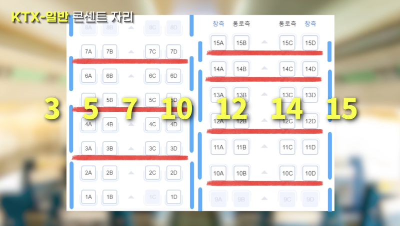 KTX특실 산천 ITX 무궁화호 충전기 콘센트 자리 정리! : 네이버 블로그