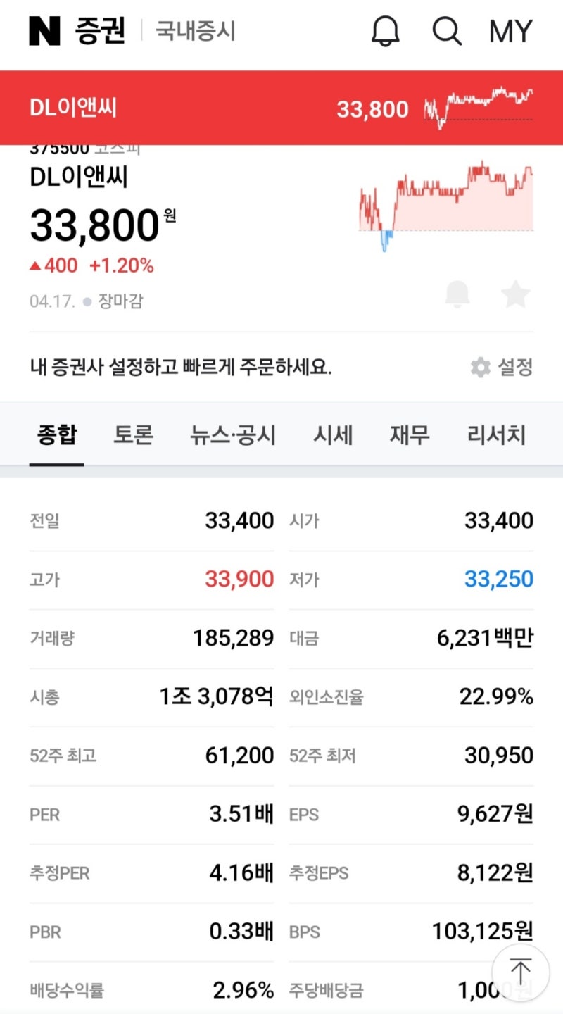 주식 적정 시가총액 및 주가 계산하기per Pbr Roe 개념 정리 네이버 블로그