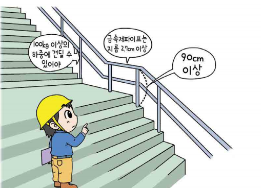 산업안전지도사 2차 기출문제 풀이 1안전난간의 구조 및 설치 요건 네이버 블로그