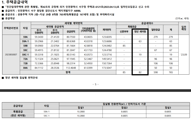공공지원민간임대 검단신도시 Ab9bl 우리 린 리버포레 모집공고 및 임대보증금청년세어형 네이버 블로그