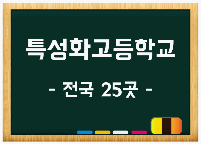 인가 대안학교 종류 및 목록 각종학교특성화중학교특성화고등학교 네이버 블로그