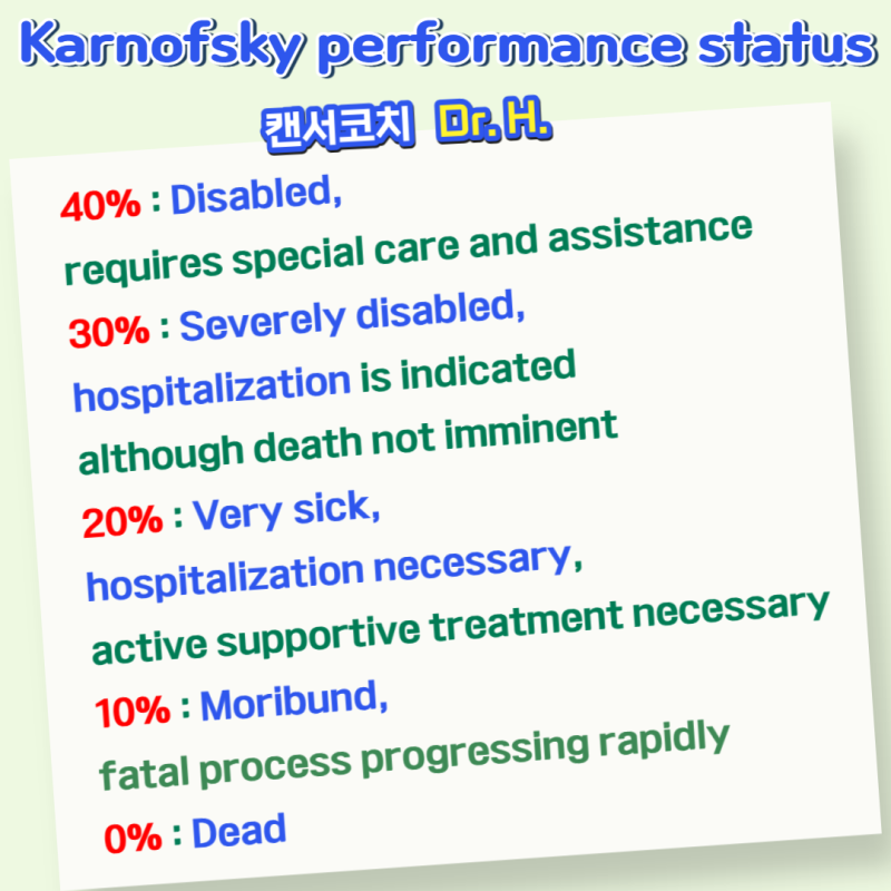 암환자 카노프스키활동도 KPS socre Karnofsky Performance Status scale 신체활동지수 점수 기대 ...