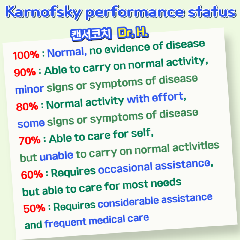 암환자 카노프스키활동도 KPS socre Karnofsky Performance Status scale 신체활동지수 점수 기대 ...