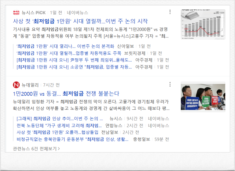 2023최저임금 주휴수당 조건 계산기 알바 일용직 주휴수당 계산법 네이버 블로그
