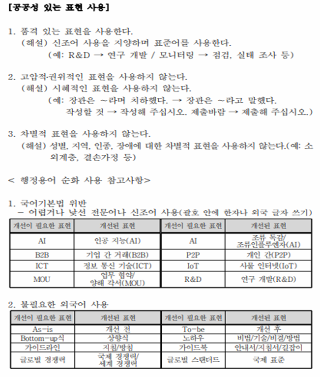 재가복지센터 지정 받기 위한 서류작성 준비 사항 및 4대 보험 네이버 블로그