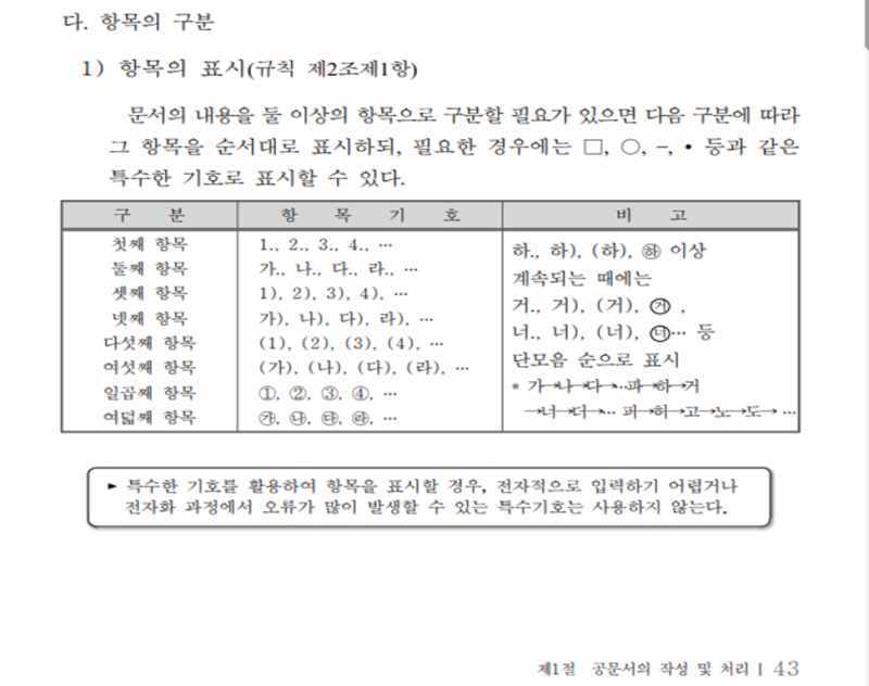 재가복지센터 지정 받기 위한 서류작성 준비 사항 및 4대 보험 네이버 블로그