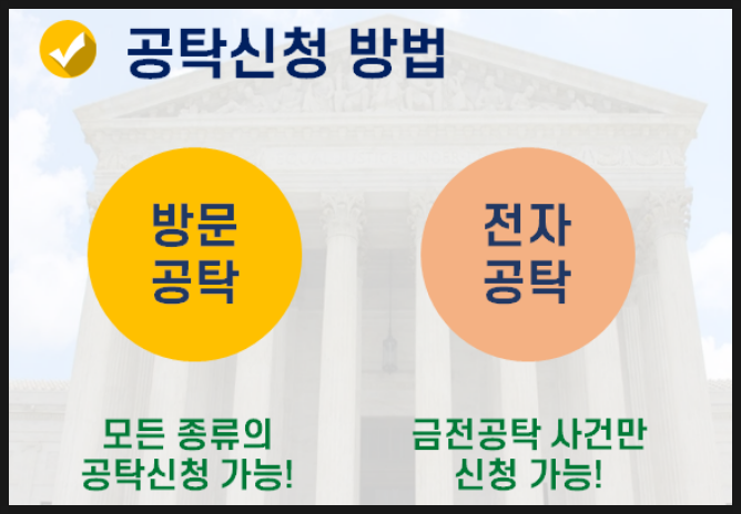 공탁 뜻 변제공탁 가능물건과 신청절차 공탁금 수령 및 회수방법 네이버 블로그