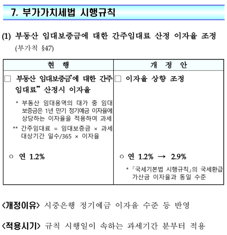 부동산 임대업 부가세 신고 2023년 간주임대료 이자율 변경 네이버 블로그