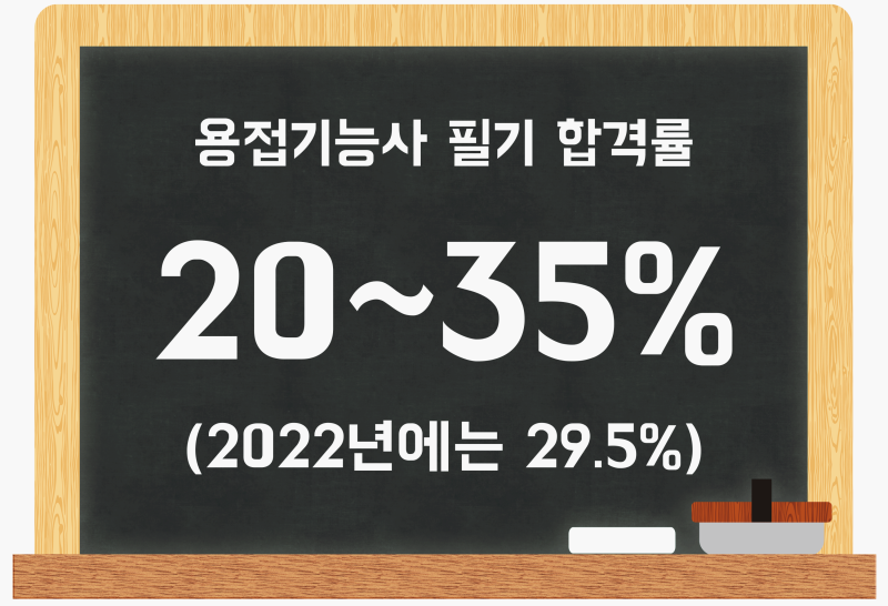 용접기능사 필기 실기 특수용접기능사 필기 실기 합격률 용접자격증 시험 합격률 네이버 블로그