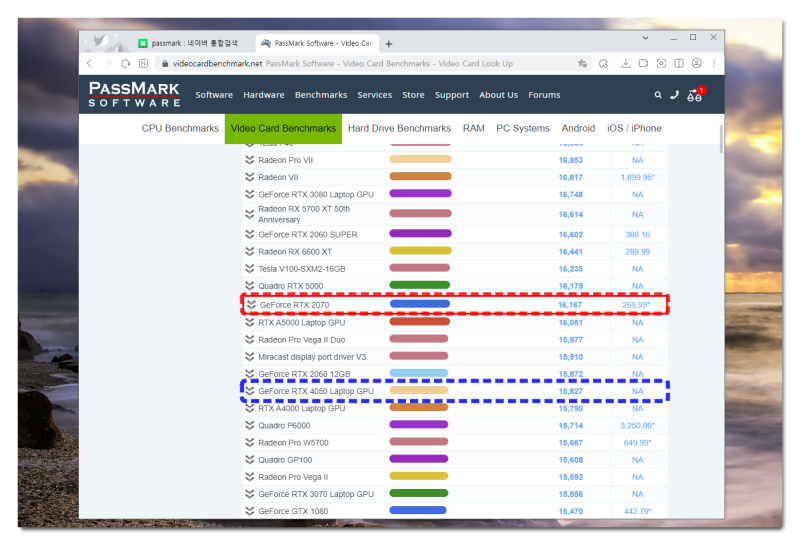 외장 그래픽카드 확인 및 성능 순위 비교 사이트 PassMark : 네이버 블로그