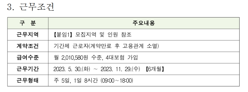 2023년 상반기 도로교통공단 체험형 청년인턴 채용공고 및 Ncs직무기술서 알아보기 러닝플러스 네이버 블로그