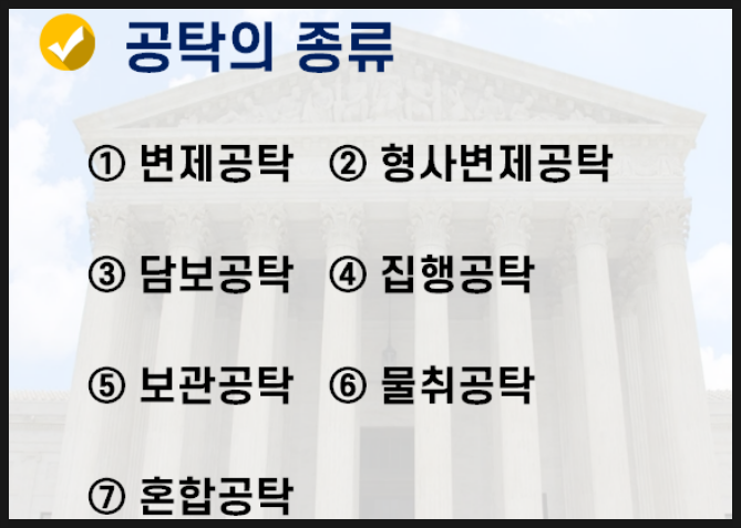 공탁 뜻 변제공탁 가능물건과 신청절차 공탁금 수령 및 회수방법 네이버 블로그