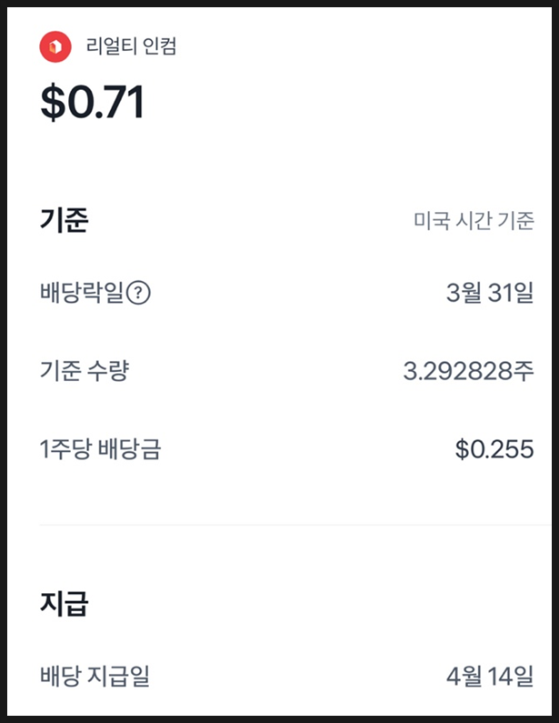 미국 월배당 리츠주 리얼티인컴 배당금 종목정보배당일배당율부동산위기 네이버 블로그