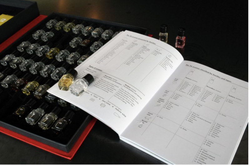 와인클래스 with 아로마키트 #Wineclass #Whitewineclass #Aromakit : 네이버 블로그