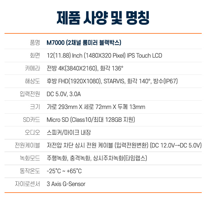 테슬라 모델Y 룸미러 블랙박스 유라이브 M7000 장착 : 네이버 블로그