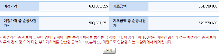 순공사원가란순공사원가기준낙찰배제순공사원가 적용공고 네이버 블로그