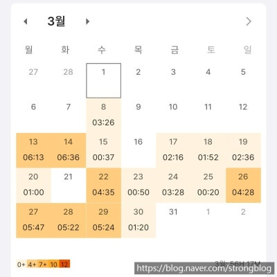 CPPG 한방 합격 후기_38회 CPPG 합격_(공부기간, 공부방법, 참고자료, GDPR 노트 정리, 시험장 후기, 전체후기) : 네이버 블로그