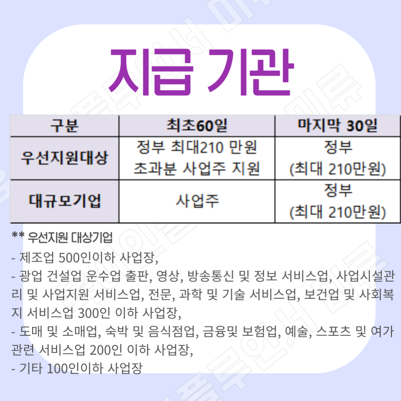 출산휴가 급여 확인에서 신청까지 출산전휴휴가 확인서 신청서 다운 네이버 블로그