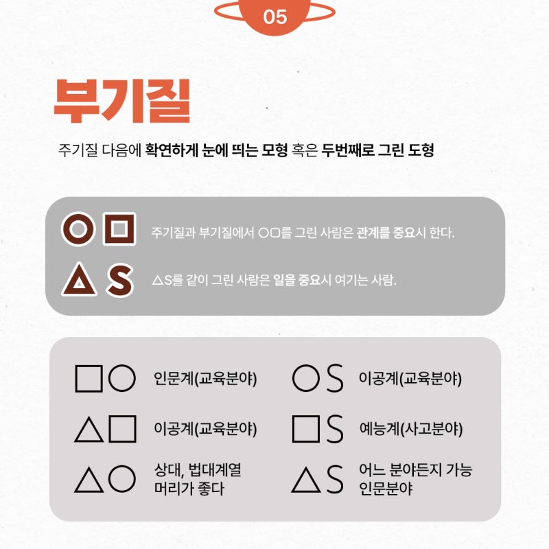 도형 심리테스트 그림 그리며 심리테스트 해봐요 네이버 블로그