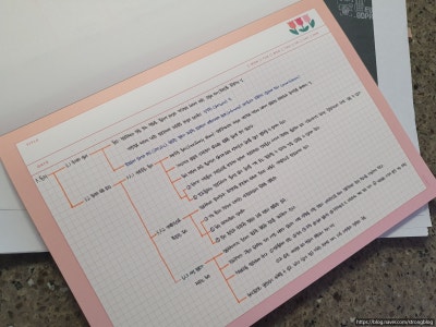 CPPG 한방 합격 후기_38회 CPPG 합격_(공부기간, 공부방법, 참고자료, GDPR 노트 정리, 시험장 후기, 전체후기) : 네이버 블로그