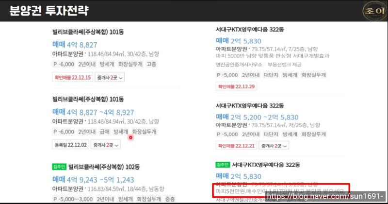 리치온 초이님 분양권 투자전략 나눔강의 후기 네이버 블로그