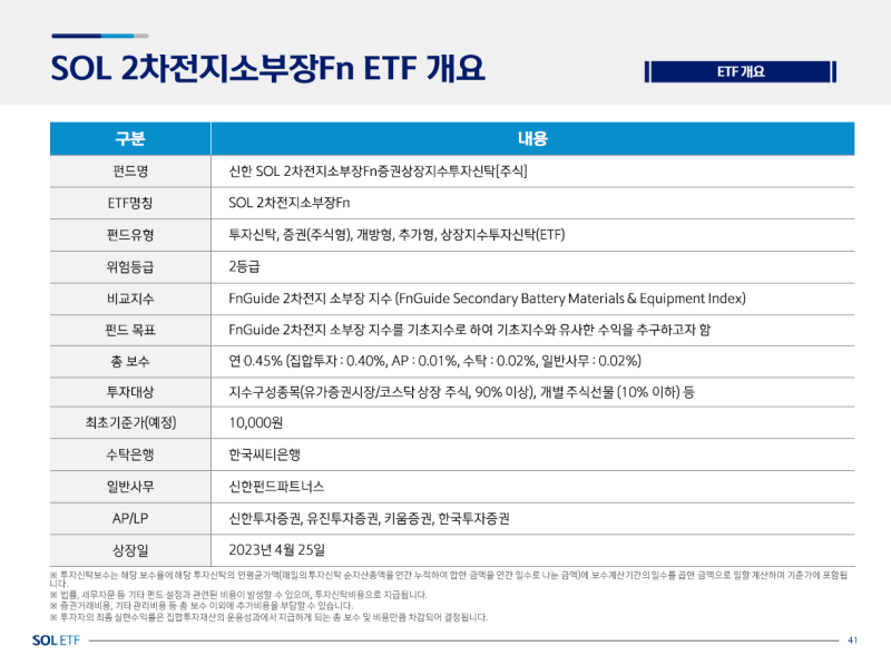 소재, 부품, 장비 투자의 모든 것, SOL 소부장 ETF 시리즈 | SOL 반도체소부장Fn (445850), SOL 2차전지 소부장Fn (455860) : 네이버 블로그