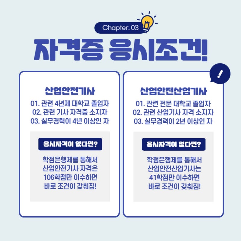 산업안전기사 산업기사 응시자격 수월하게 갖추고 필기실기 시험에서 합격률 올리는 방법 안전관리자 응시자격 자격조건
