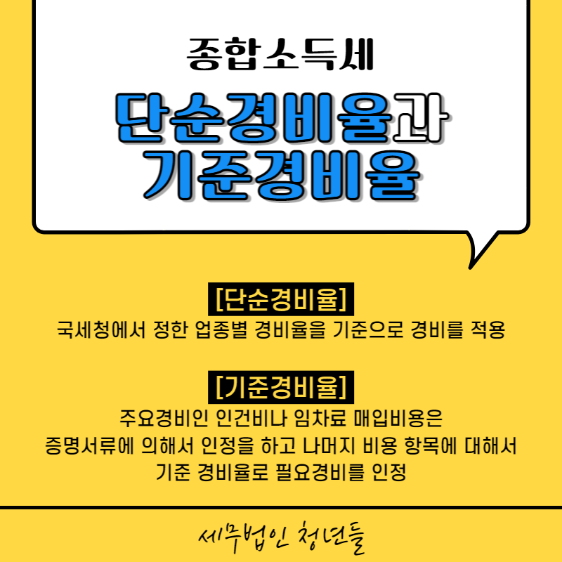 종합소득세 단순경비율 적용 대상 사업자 및 신고 기간 네이버 블로그