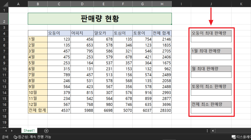 엑셀 Max Min 함수 최댓값 최솟값 찾기 방법 네이버 블로그