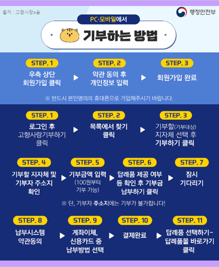 고향사랑기부제로 연말정산 기부금 세액공제 받고 E음 답례품까지 네이버 블로그