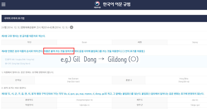 영어로 내 이름 어떻게 써야 할까 성과 이름 순서 한국어 로마자 표기법 이름 띄어쓰기 여권 영문 이름 영어