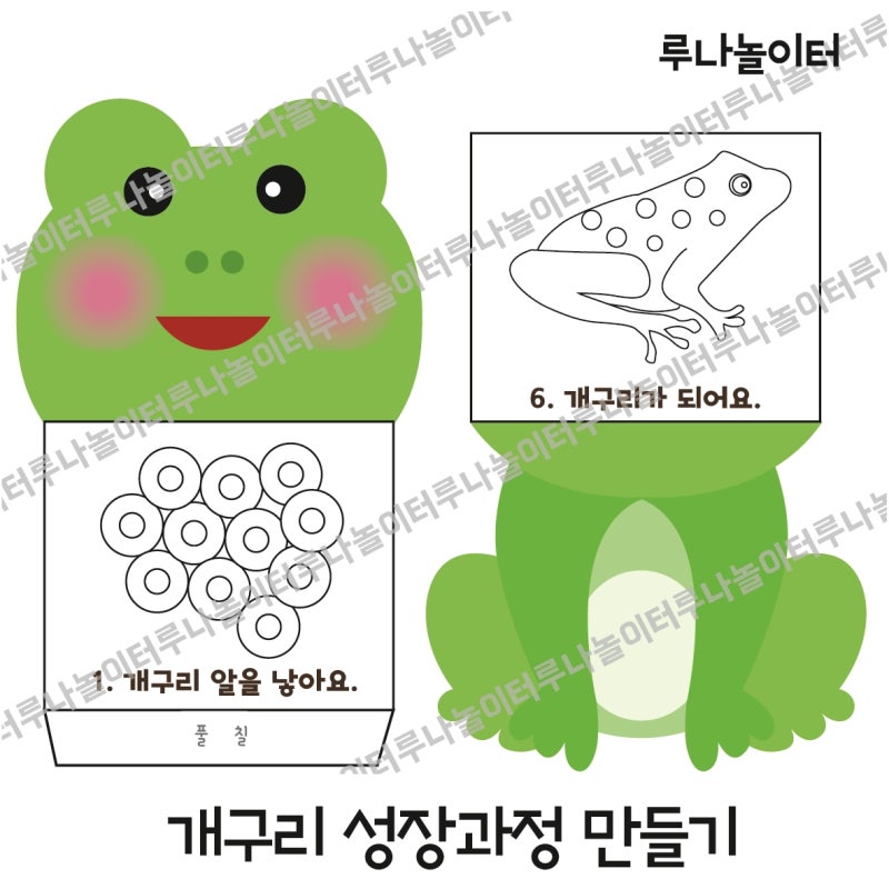 개구리 버거 만들기 개구리 데이 배경 개구리 놀이 개구리 만들기 봄 활동 개구리 버거 만들기 순서도 개구리