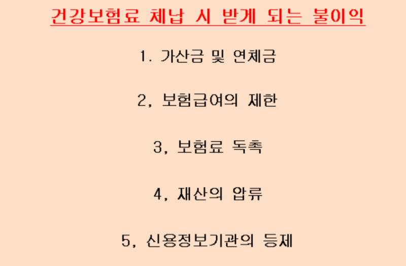 건강보험료 미납으로 인한 압류 장기가 연체된 체납 건강보험료 소멸시효 완성으로 면책받는 방법 건강보험료 면제대상 4대보험료
