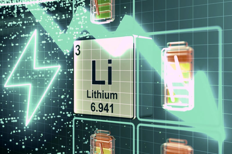 리튬(Lithium)이란? 성질, 특징, 용도, 사용처, 이름의 뜻 : 네이버 블로그