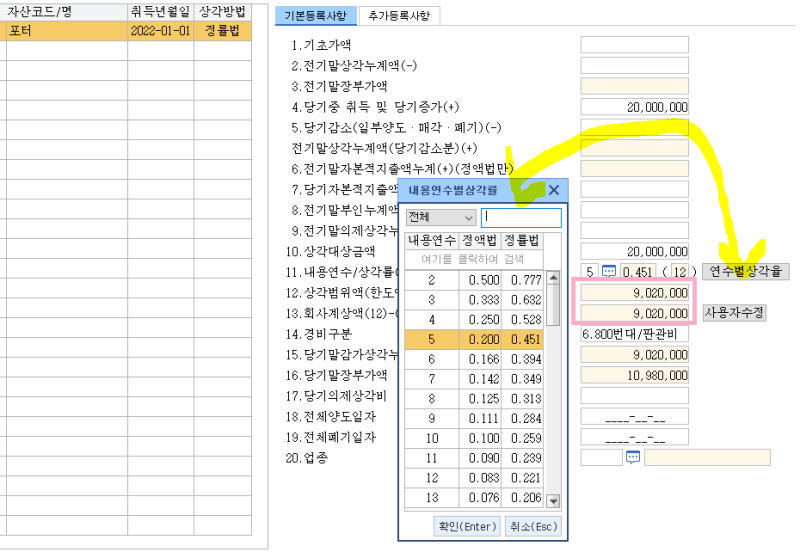 감가상각비 정액법 정률법 계산 방법 및 자산별 내용연수 네이버 블로그