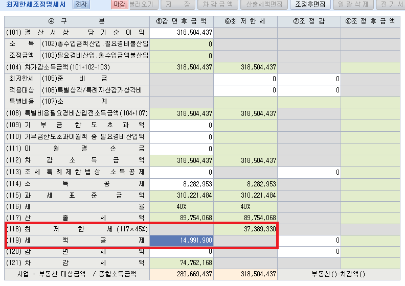 고용증대세액공제 더존 신고서 작성 방법 네이버 블로그