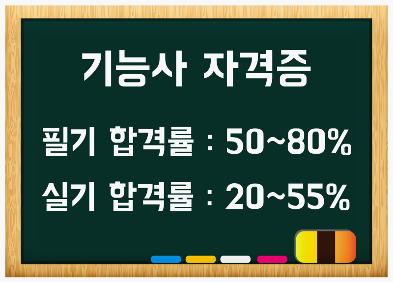 신재생에너지발전설비기능사산업기사기사태양광 필기 실기 시험 합격률 네이버 블로그