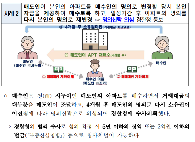 상속세 유사매매사례가액을 사용해도 될까 네이버 블로그
