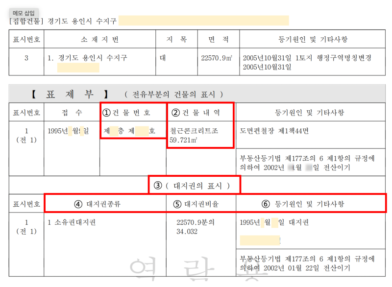 등기부등본 보는 법자세히 확인 안하면 큰일나요 네이버 블로그