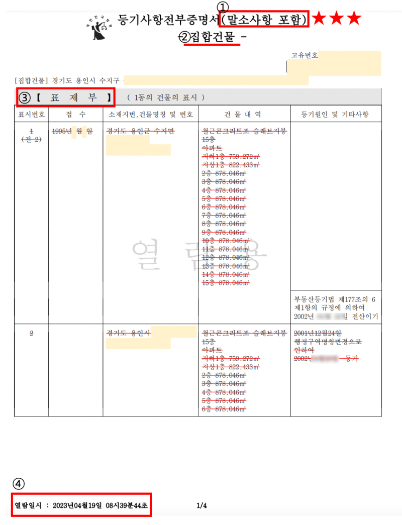 등기부등본 보는 법자세히 확인 안하면 큰일나요 네이버 블로그